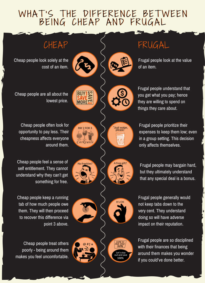 What's the difference between being cheap and frugal - Controllership ...